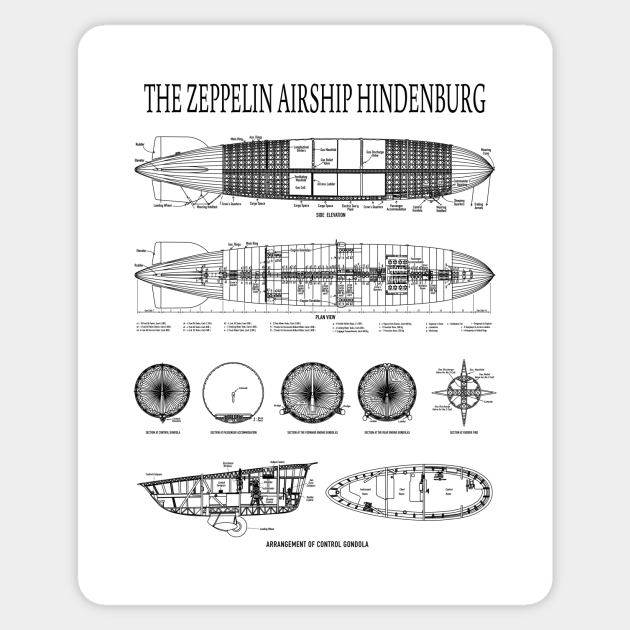 Hindenburg German Zeppelin Airship Detailed Blueprints Diagrams Gift ...