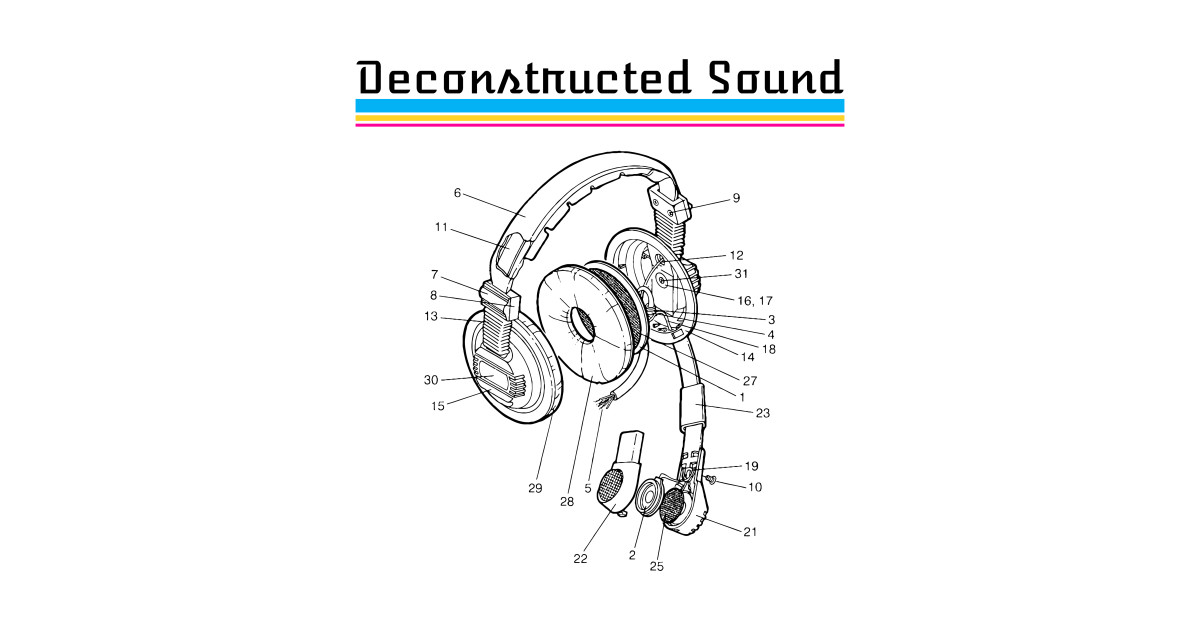 Deconstructed Sound DJ - Edm Music - T-Shirt | TeePublic