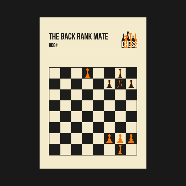 The Back Rank Mate Chess Checkmate Vintage Book Cover Poster - Back ...