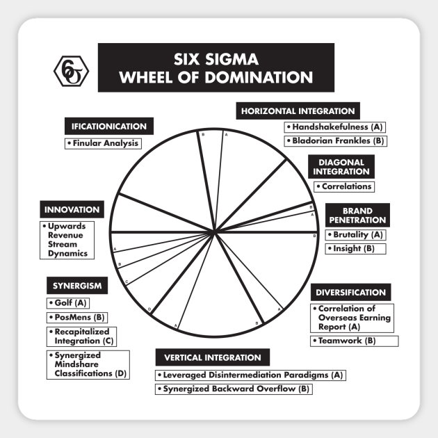 Six Sigma Wheel of Domination - 30 Rock Tv Show - Magnet | TeePublic