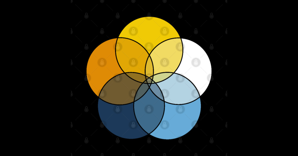 Aroace Flag - Aroace - Posters and Art Prints | TeePublic