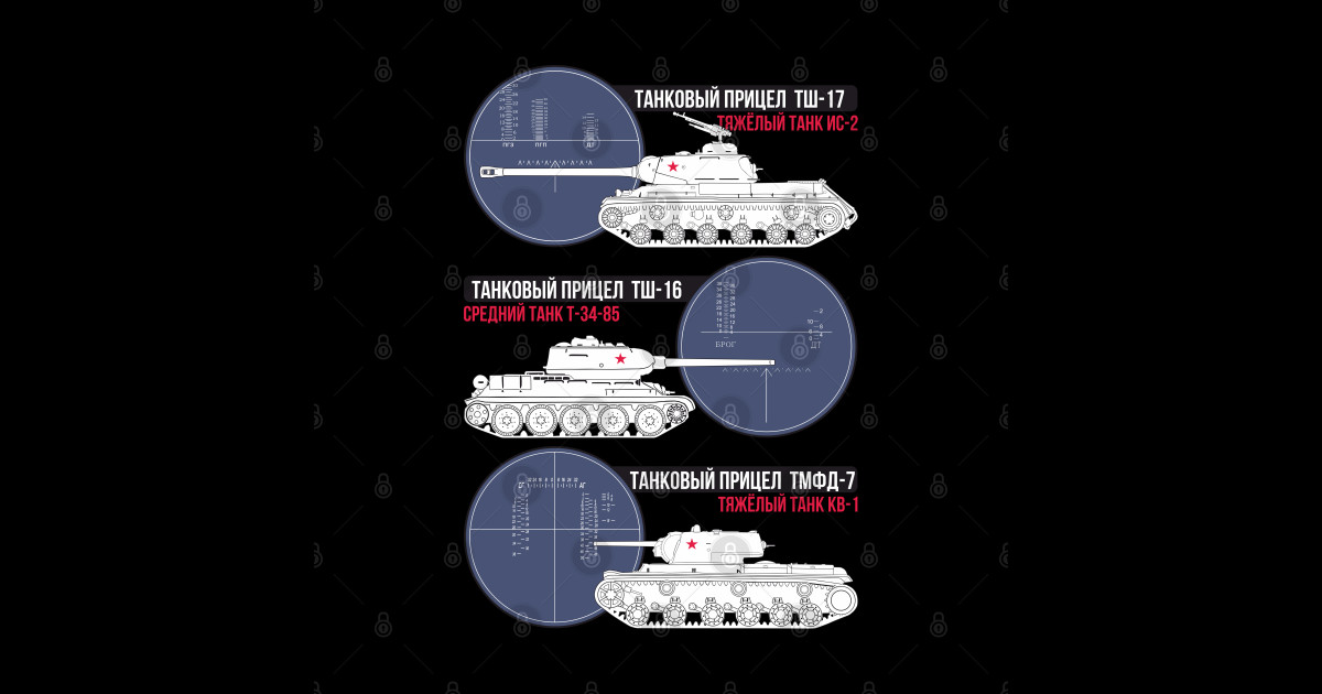 Soviet tanks and their sights - Ww2 Tanks - Sticker | TeePublic