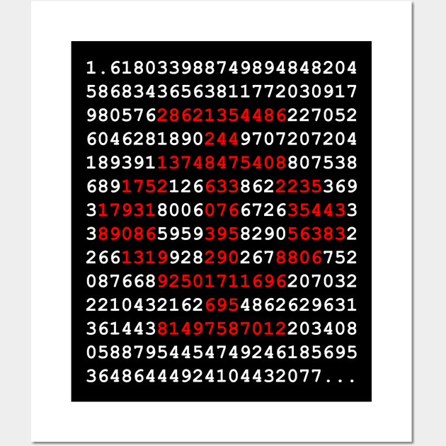 The First Few Digits of the Golden Ratio, Phi - Golden Ratio - Posters ...