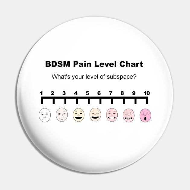 BDSM Pain Level Chart - Bdsm - Pin | TeePublic
