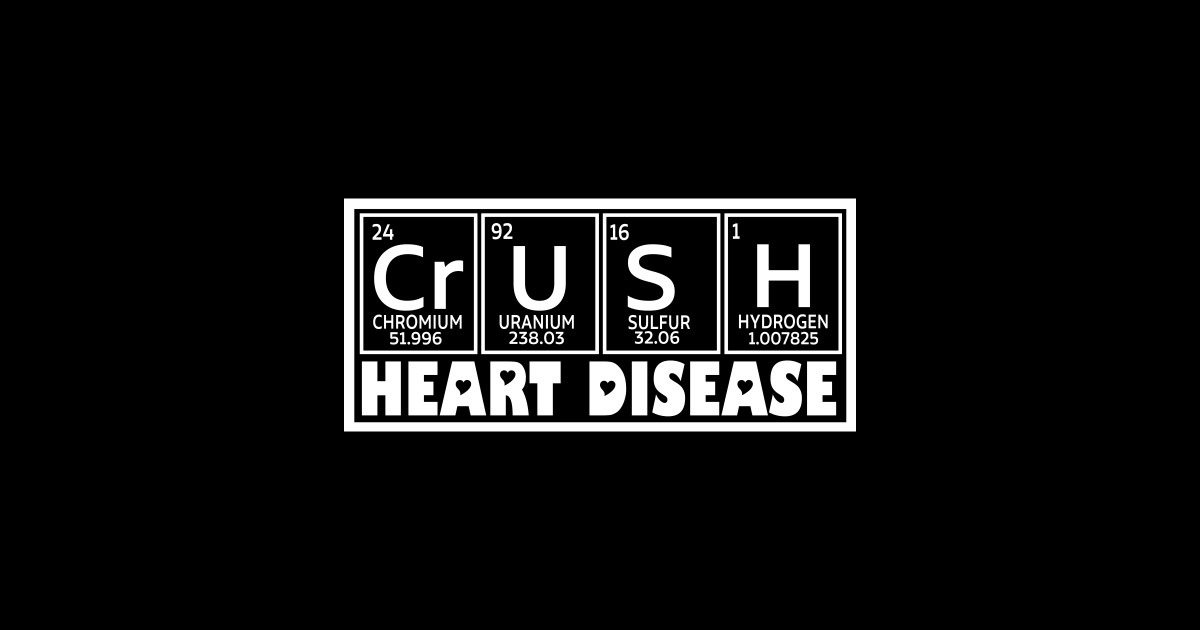 Crush Heart Disease Awareness, Periodic Table Heart Disease, Heart ...