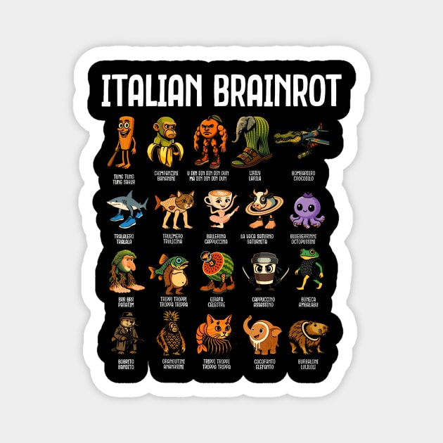 Italian Brain Rot Italian Brainrot - Italian Brain Rot Italian Brainrot ...
