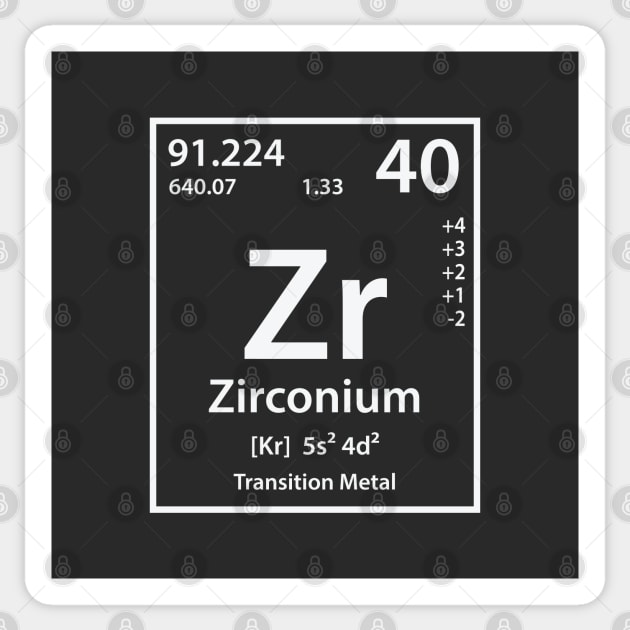 zirconium element name