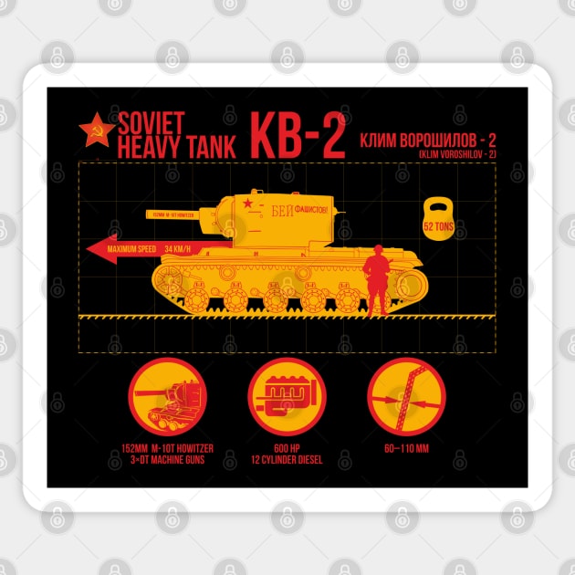 Infographics Soviet tank KV-2 - Tanks - Sticker | TeePublic