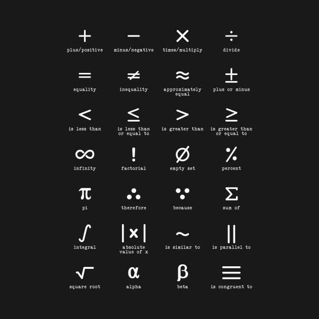 Math Symbols Algebra Mathematics Function Teacher Geek Nerd Math T