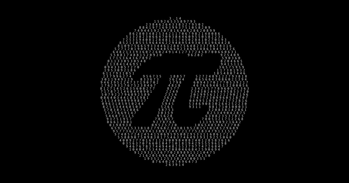 Pi Digits Circle Pi Symbol Cutout - White - Pi Symbol - Sticker | TeePublic