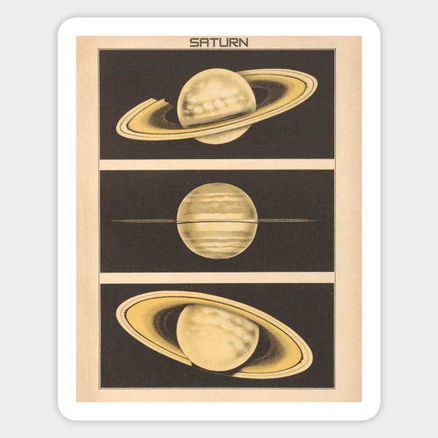 Vintage Saturn Poster - Saturn - Sticker | TeePublic