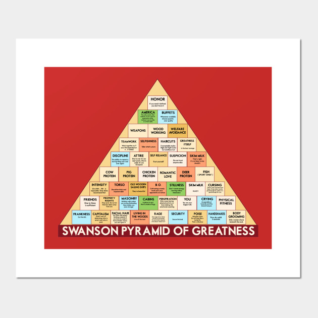 Swanson Pyramid of Greatness - Pyramid - Posters and Art Prints | TeePublic