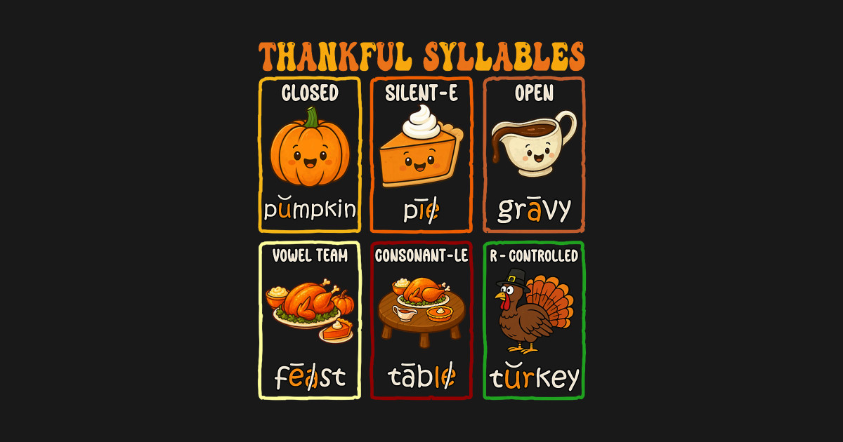 Thankful Syllables Thanksgiving Phonics Reading Teacher Fall - Thankful ...