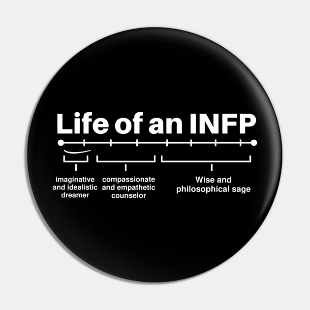 Life of an INFP Funny Personality Type Meme of Introverts - Infp - Pin ...