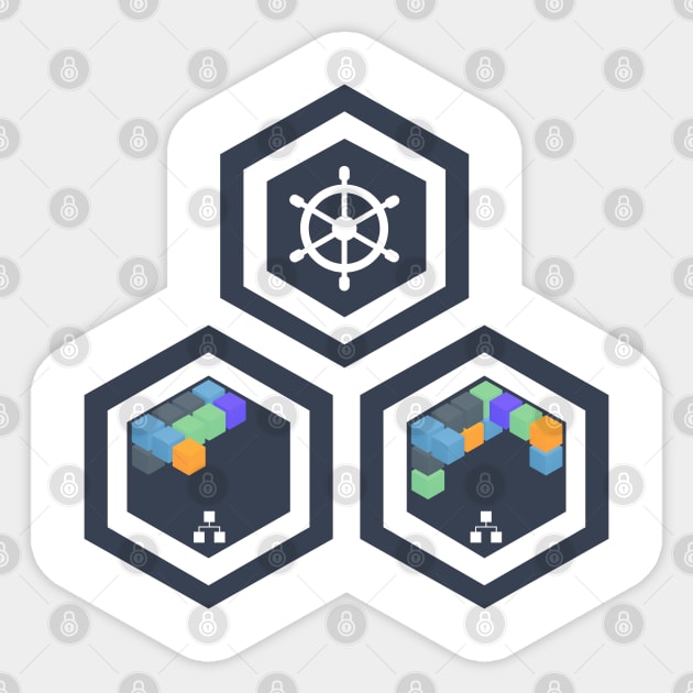 Microservices Kubernetes Cluster Control Plane Nodes Apps Services ...