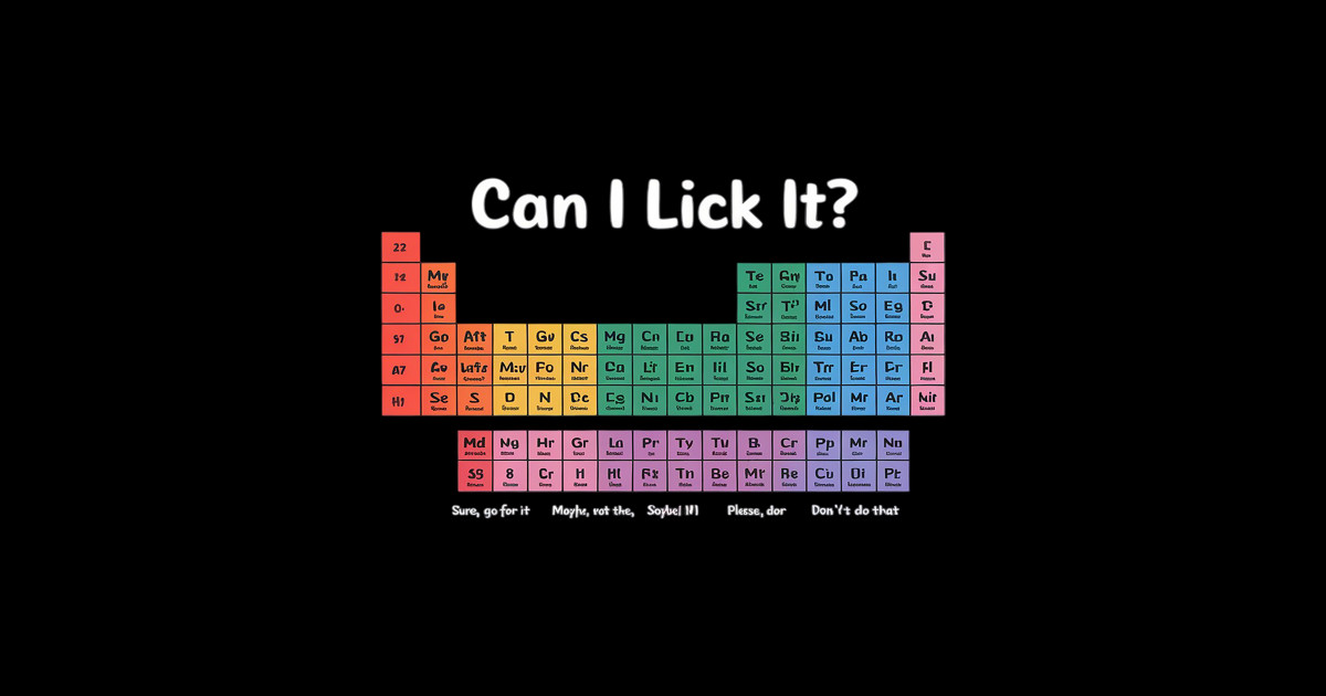 Can I Lick It 100 days of School Periodic Table - Can I Lick It 100 ...