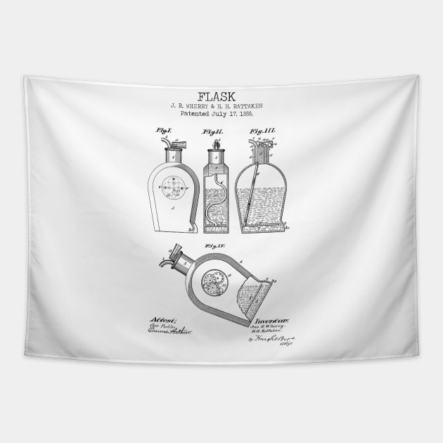 FLASK poster - Flask Patent - Tapestry | TeePublic