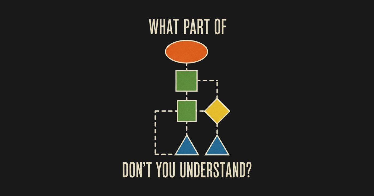 What Part of Flowchart Do You Understand? - What Part Of Flowchart Do ...