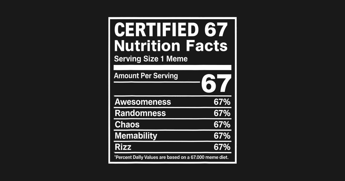 67 Nutrition Facts - Six Seven Gen Alpha Z - Funny Meme Facts - T-Shirt | TeePublic