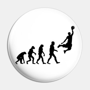 Evolution Of Basketball Player Pins and Buttons for Sale | TeePublic