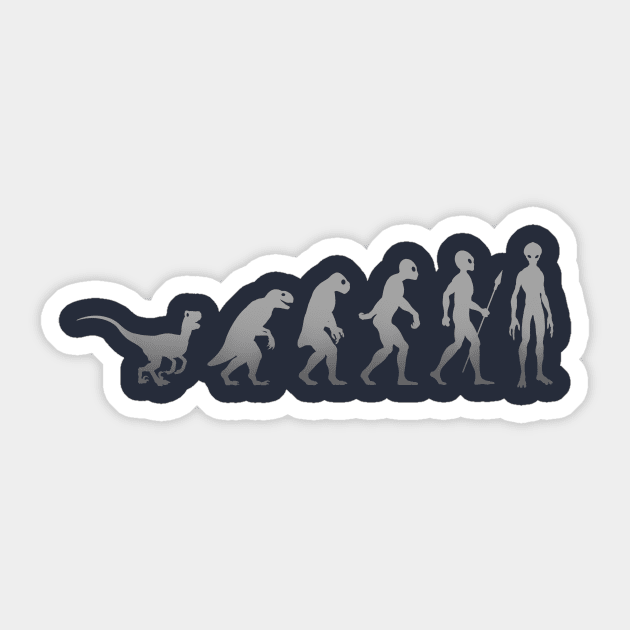 Alien evolution - Evolution - Sticker | TeePublic