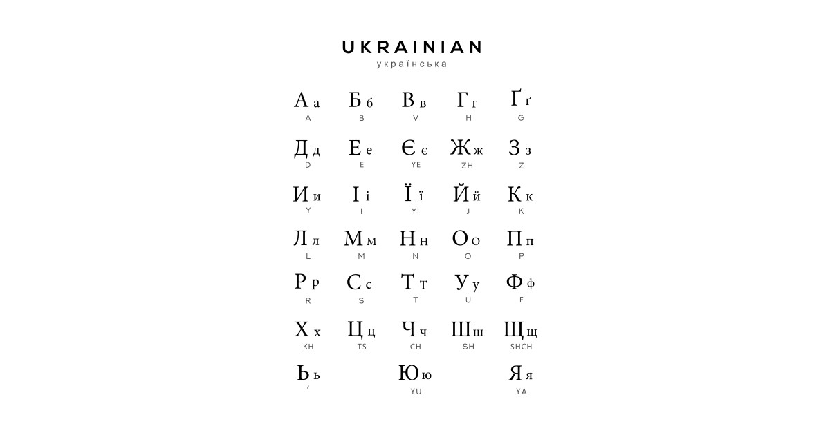 Ukrainian Alphabet Chart, Ukraine Cyrillic Language Chart, White ...