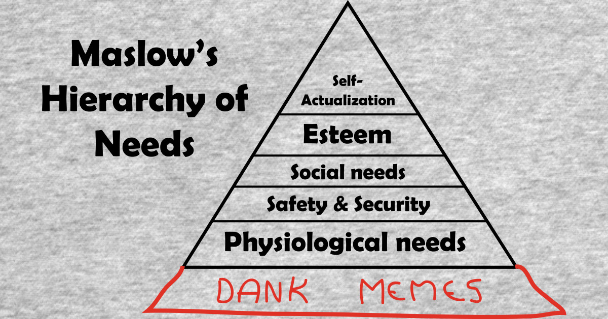 Maslow's Hierarchy of Dank Memes - Dank - Baseball T-Shirt | TeePublic