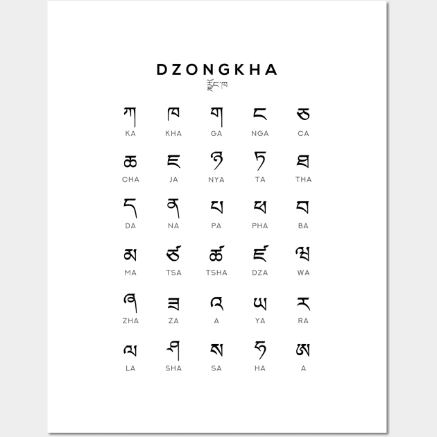 Dzongkha Alphabet Language Learning Chart, White - Dzongkha - Posters ...
