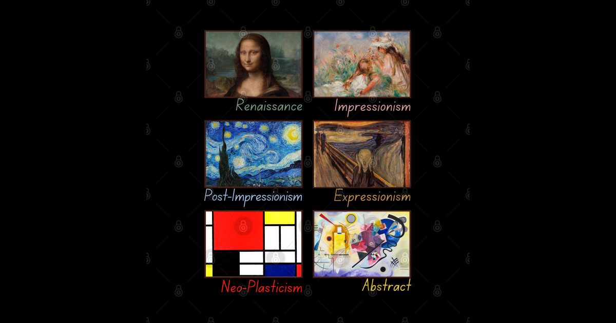 Renaissance Impressionism Post Impressionism Expressionism Neo ...