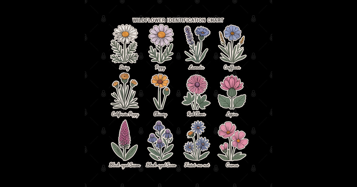 Wildflower identification Chart - Wildflower - Sticker | TeePublic