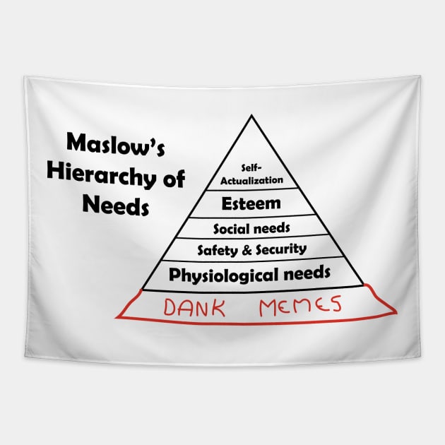 Maslow's Hierarchy of Dank Memes - Dank - Tapestry | TeePublic