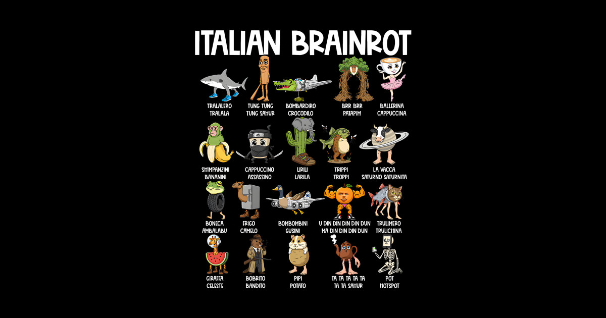Italian Brainrot Characters Funny Meme Popular Trend - Italian Brainrot ...
