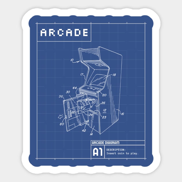 Retro Arcade Diagram - Arcade - Sticker | TeePublic