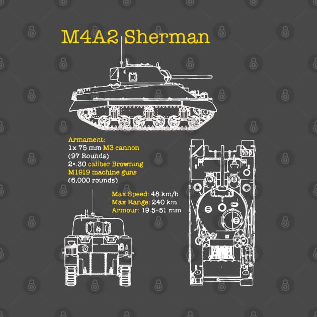 m4 sherman blueprints - Sherman Tank - T-Shirt | TeePublic