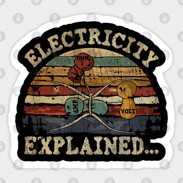 TEXTURE VINTAGE NEW COLOR ELECTRICITY EXPLAINED - Vintage - Sticker ...