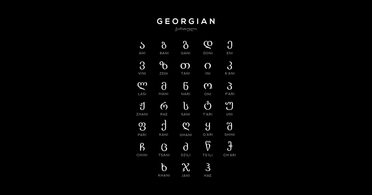 Georgian Alphabet Language Learning Chart, Black - Georgian - Sticker ...