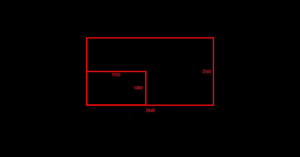 Why 4K? - 4k Ultra Hd - Sticker | TeePublic