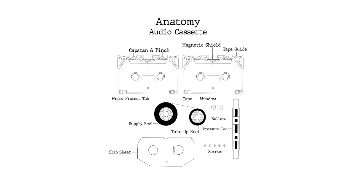Anatomy of Audio Cassette Tape - Cassette Tape - T-Shirt | TeePublic