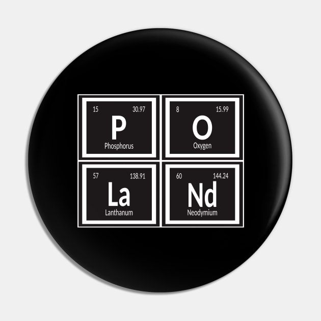 Poland | Periodic Table of Elements - Poland Periodic Table Of Elements ...