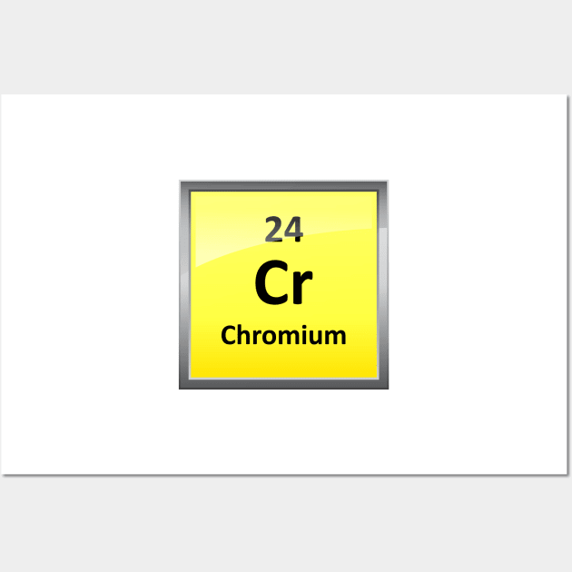 Chromium Element Symbol - Periodic Table - Chromium - Posters and Art ...