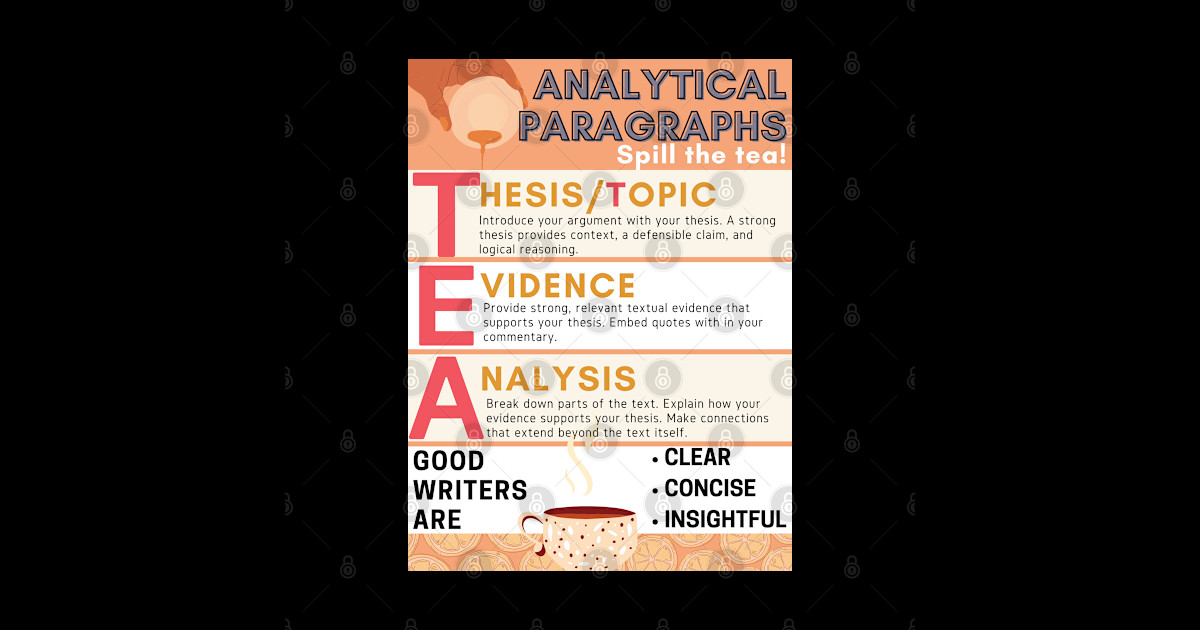 TEA: Analytical Paragraph Poster - Classroom - Sticker | TeePublic
