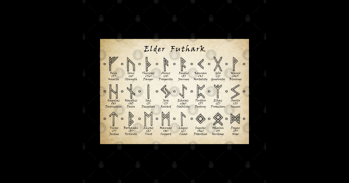 Elder Futhark - Elder Futhark - Sticker | TeePublic