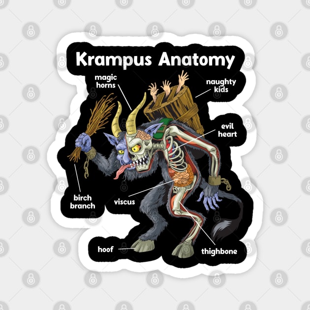 Gruss Vom Krampus Anatomy Germanic Christmas Demon Horror - Krampus ...
