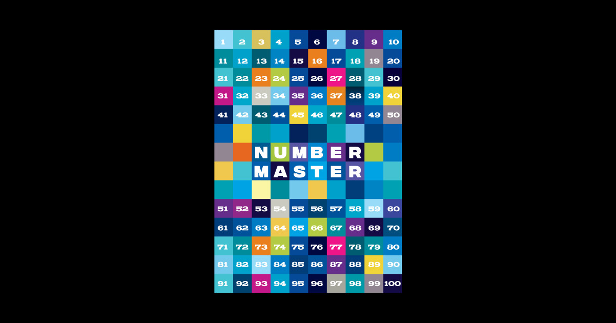 Number Master, numbers from 1 to 100 - 100 - Sticker | TeePublic