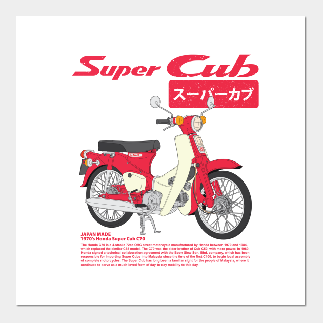 Honda Super Cub C70 - Honda Motorcycles - Posters and Art Prints ...