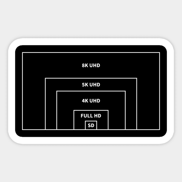 DISPLAY RESOLUTION - Resolution - Sticker | TeePublic