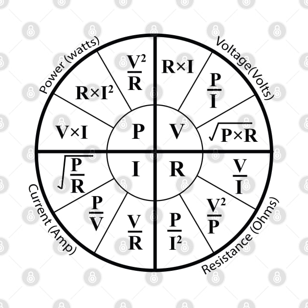 Electrical ohms law formula Wheel chart for Electricians engineering ...