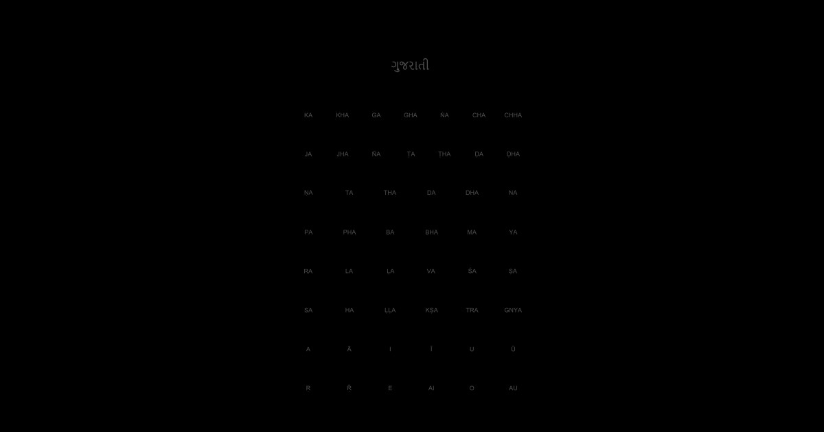 Gujarati Alphabet Chart Language Learning, White - Gujarati - Sticker ...