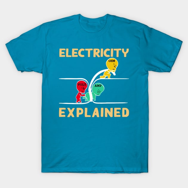 electricity explained cartoon - Electricity Explained - T-Shirt | TeePublic