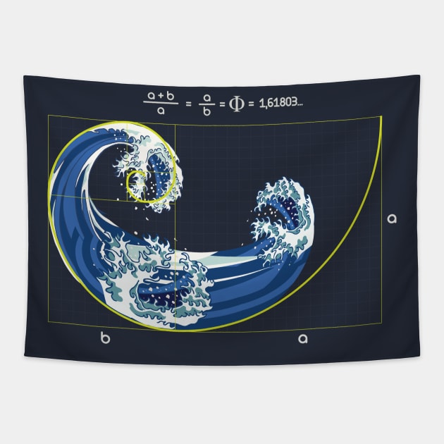 The Great Fibonacci Wave - Fibonacci Wave - Tapestry | TeePublic